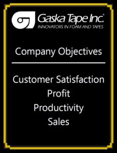 ISO Certification - Gaska Tape Inc.
