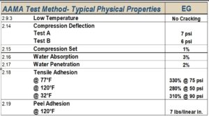 EG Series - Gaska Tape Inc.